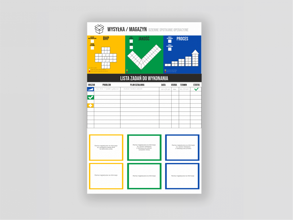 Produkty 5S, LEAN, KAIZEN | SATEC